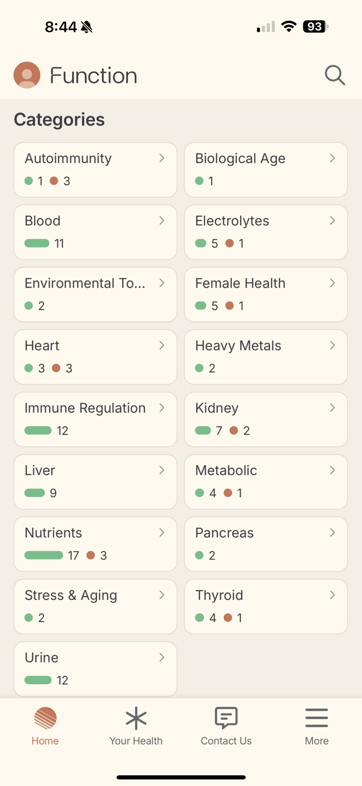 An Honest Function Health Review (and what it flagged)