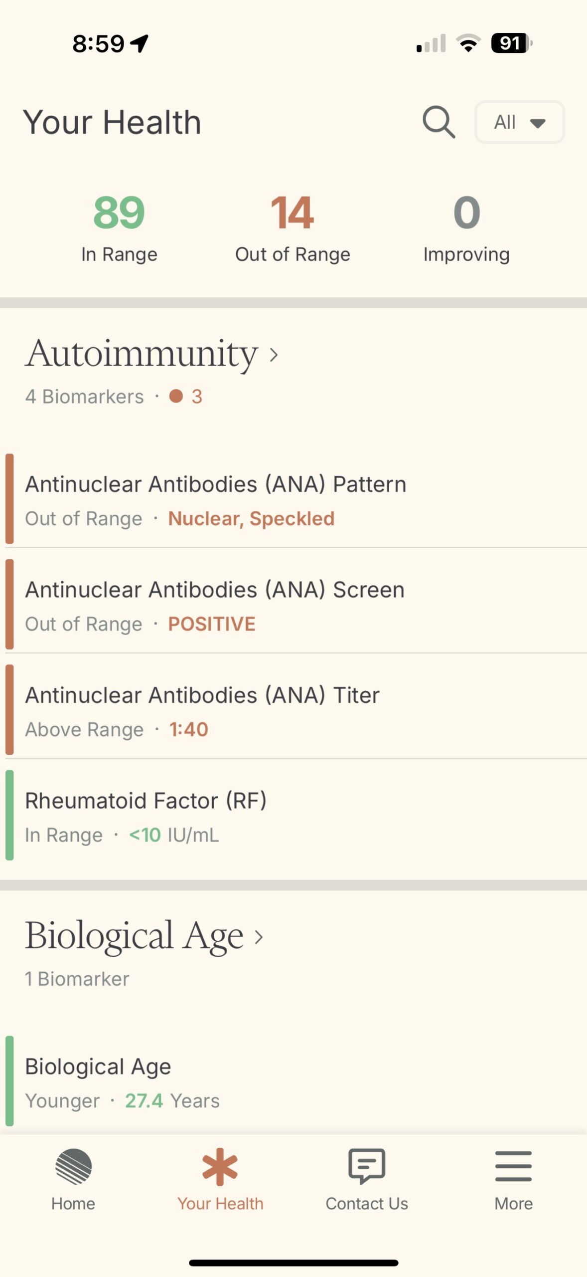 An Honest Function Health Review (and what it flagged)
