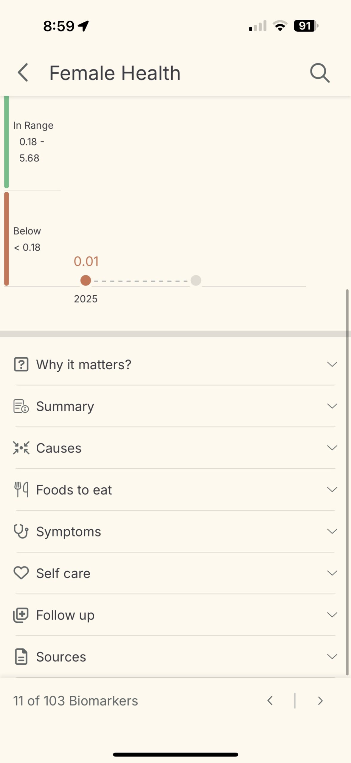 An Honest Function Health Review (and what it flagged)
